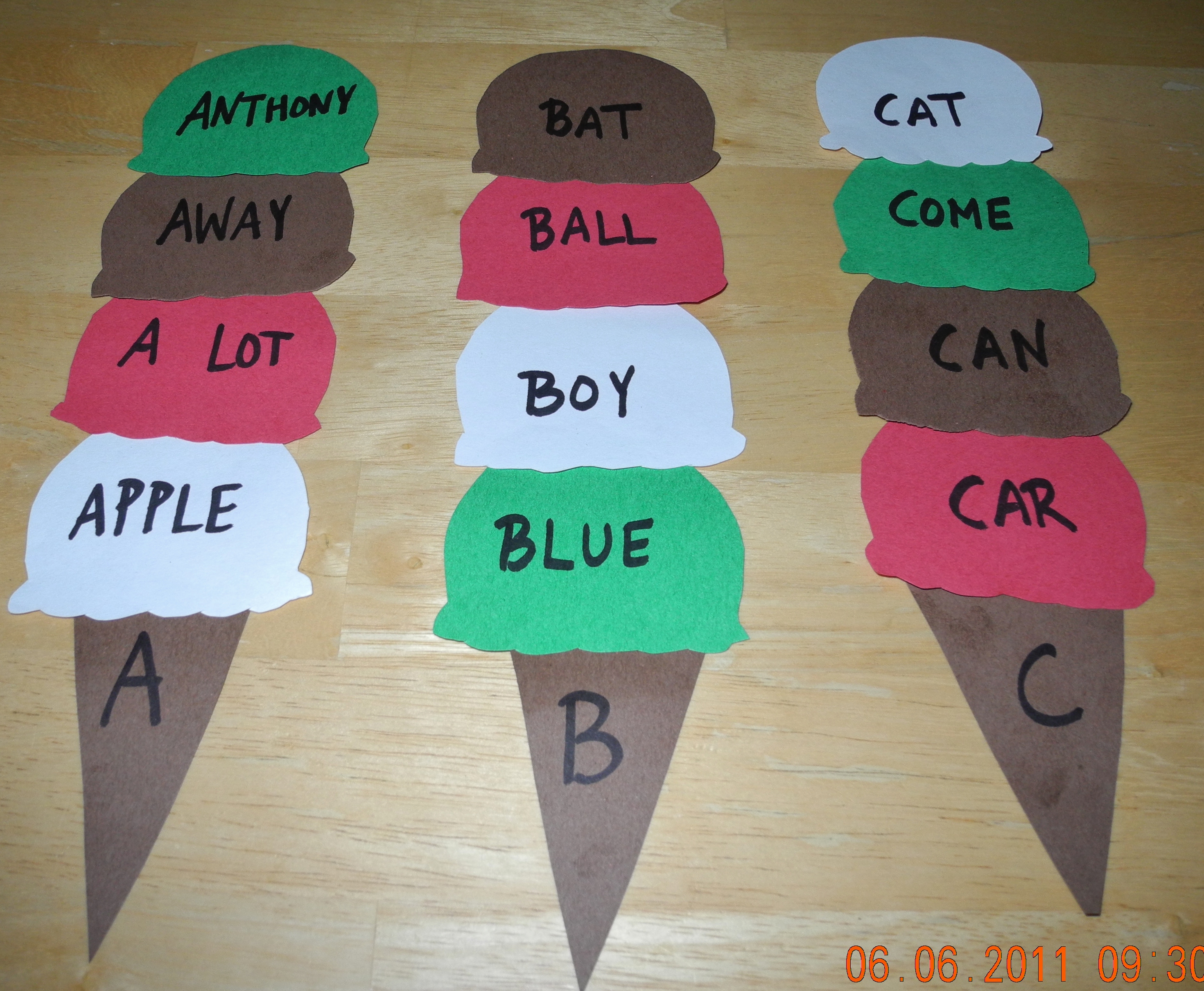 Kids Frugal Fun: Ice Scream Cones - Budget Savvy Diva