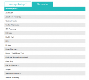 Save on Prescription Medication with ScriptSave® WellRX - Budget Savvy Diva