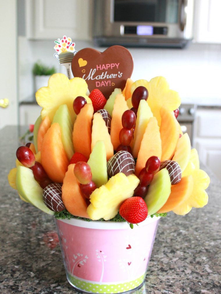 FREE Sweet Treat at Edible Arrangements (New Rewards Members) - Budget ... FREE Sweet Treat at Edible Arrangements (New Rewards Members) - Budget ...