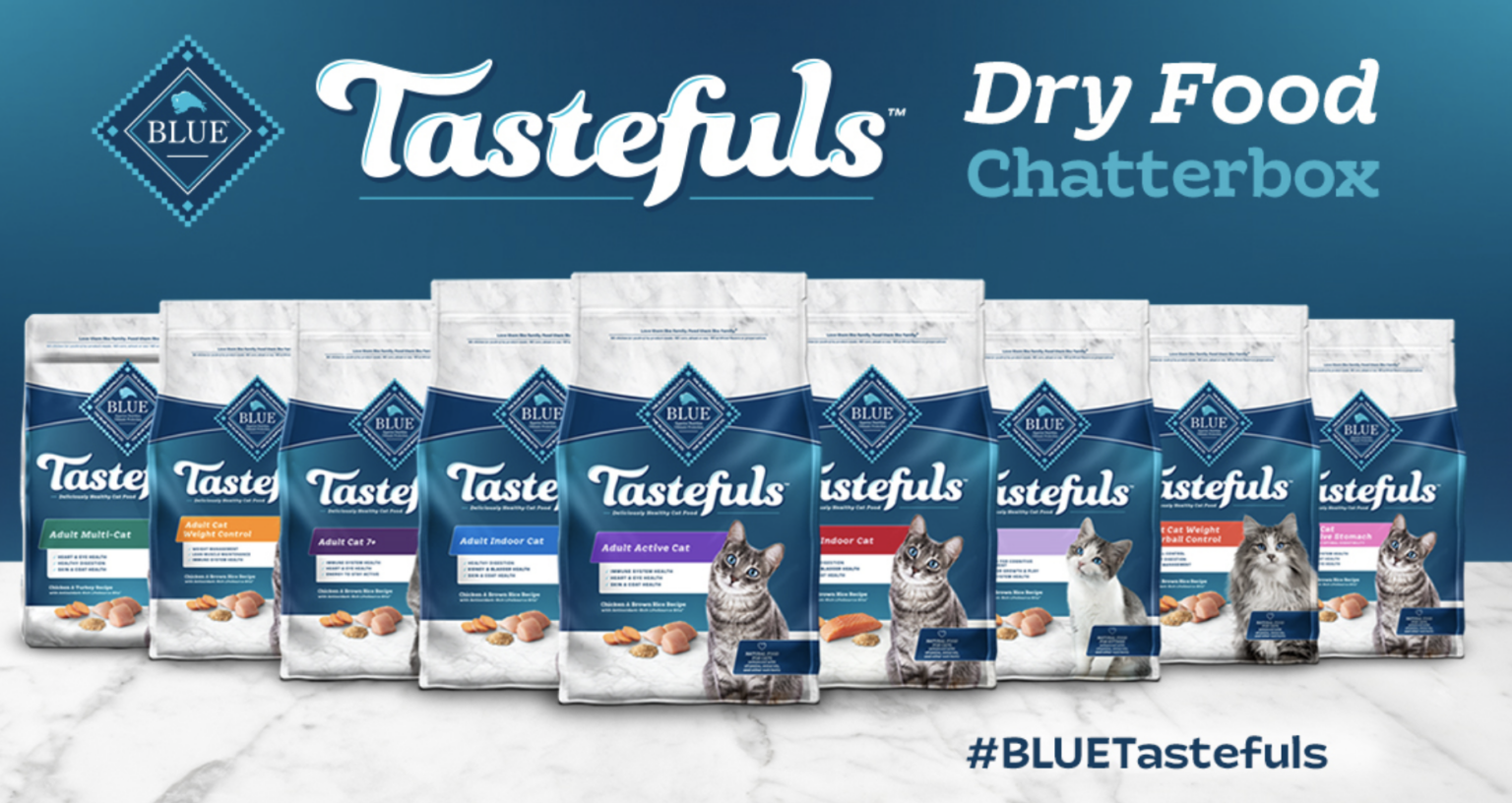 FREE Blue Buffalo Tastefuls Dry Food Chatterbox Kit - Budget Savvy Diva