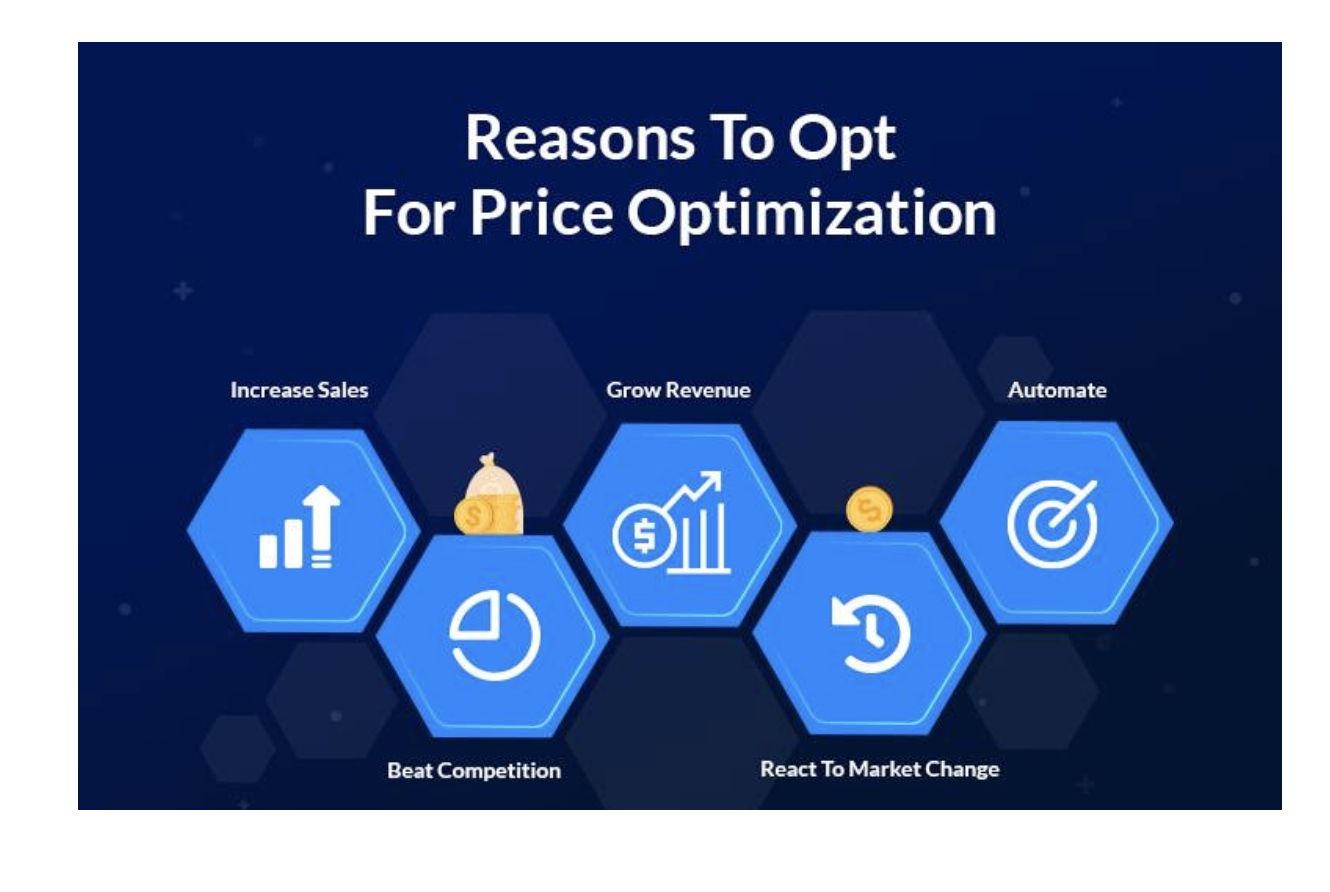 Price optimization models definition - Budget Savvy Diva